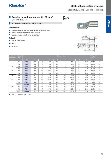 Tubular cable lugs for solid conductors