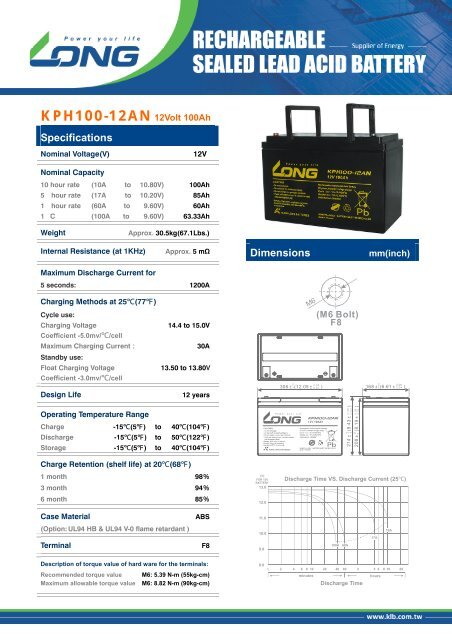 KPH100-12AN 12Volt 100Ah