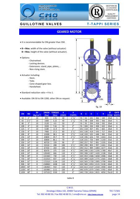 GUILLOTINE VALVES T-TAPPI