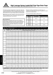 LIQUID DRAINER BALL FLOAT TRAPS DLFT 442