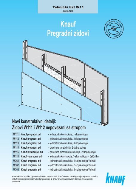 W11 - Knauf