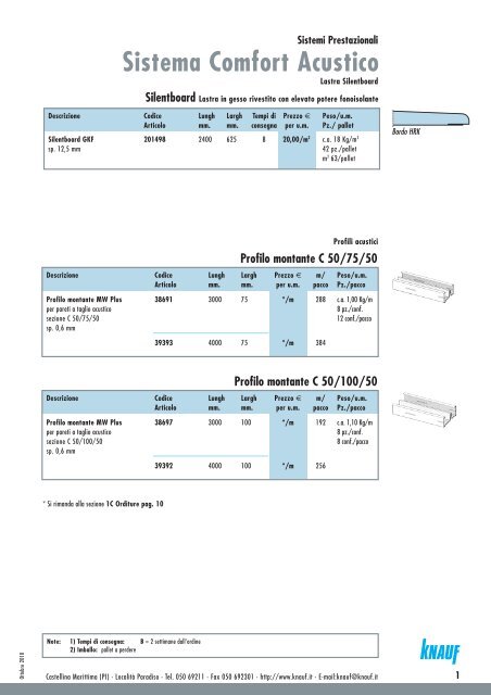 Sistema Comfort Acustico - Knauf