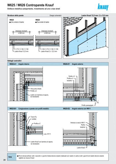 W625 / W626 Controparete