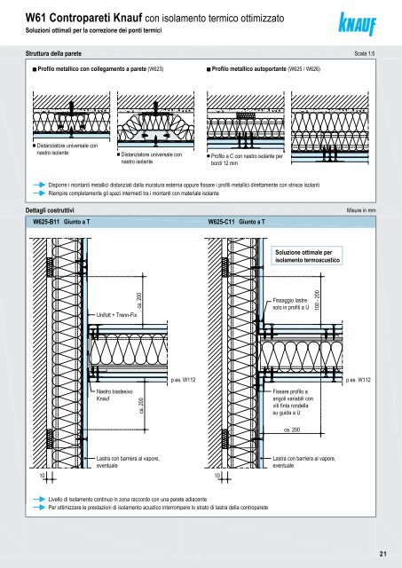 W625 / W626 Controparete