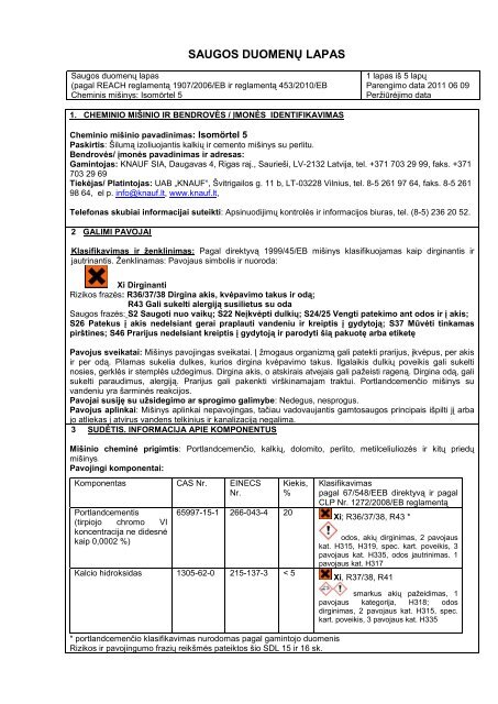 SAUGOS DUOMENŲ LAPAS - Knauf