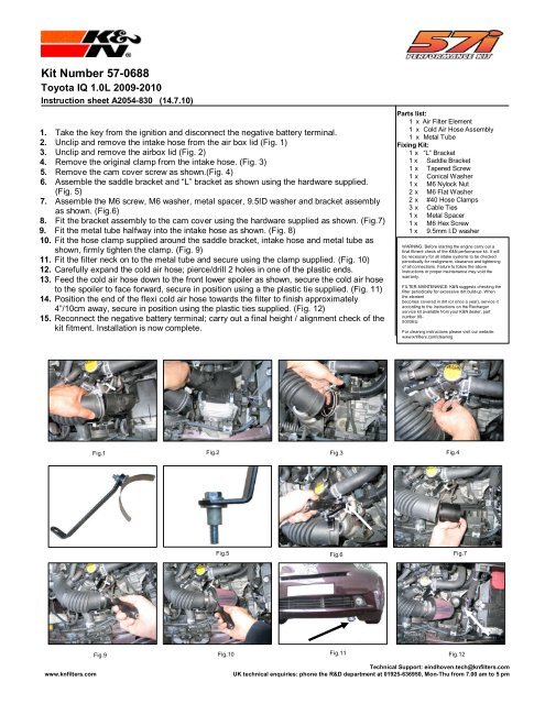 Kit Number 57-0688 - KNFilters.com