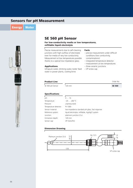Datasheet SE 560 pH Sensor