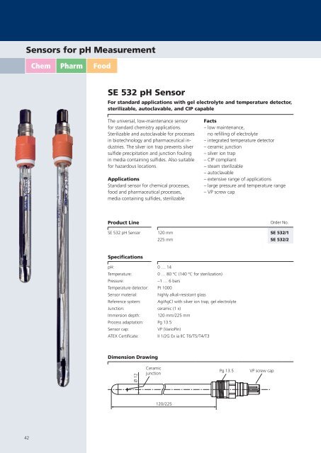 Datasheet SE 532 pH Sensor