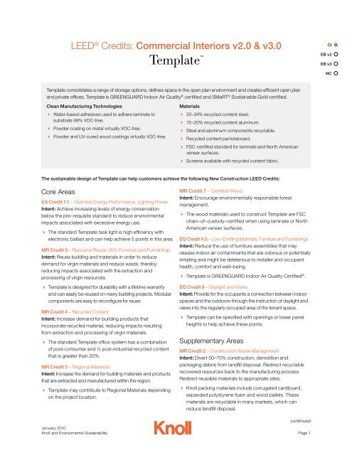Template LEED Credits CI - Knoll
