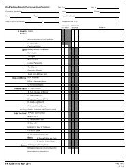 PHOTO CIF NOMENCLATURE LI