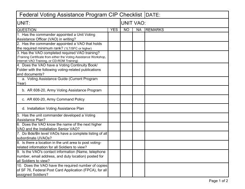Federal Voting Assistance Program CIP Checklist