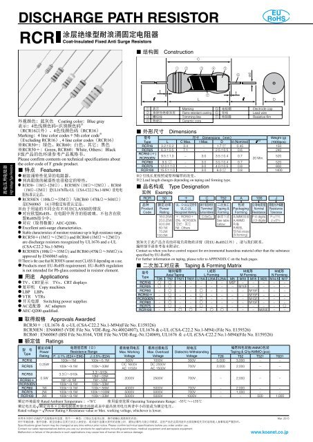 DISCHARGE PATH RESISTOR RCR - KOA
