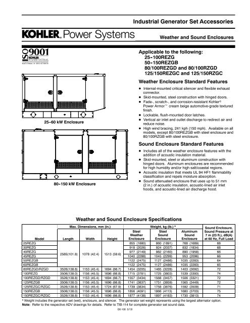 Enclosure Spec. Sheet - g6108.pdf - Kohler Power