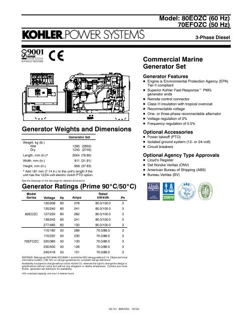Kohler Generator Load Calculation Worksheet