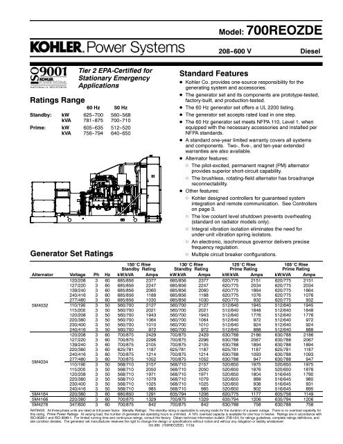 Kohler Specification Sheets