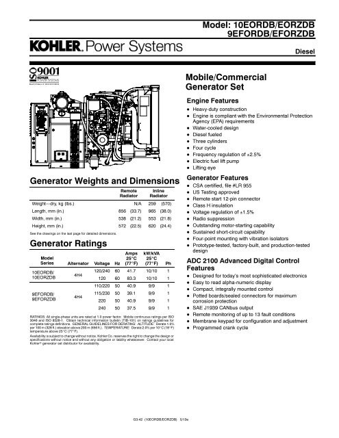 Kohler Generator Load Calculation Worksheet