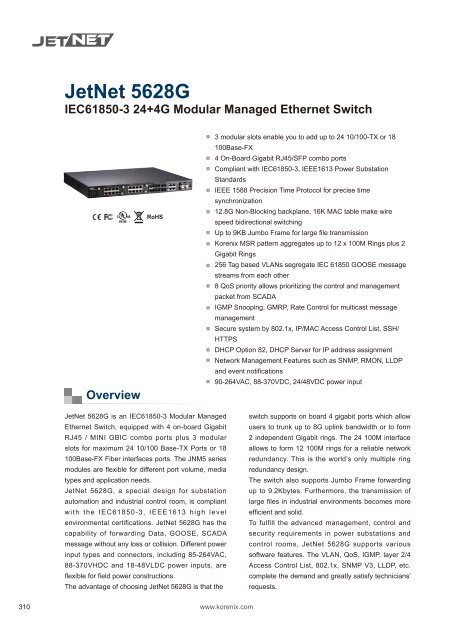 JetNet 5628G - Korenix USA