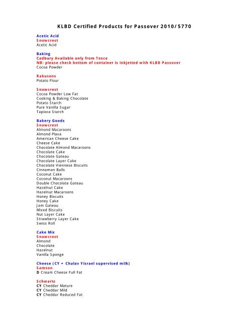 KLBD Certified Products for Passover 2010/5770