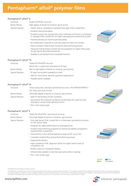 Pentapharm ® alfoil ® p