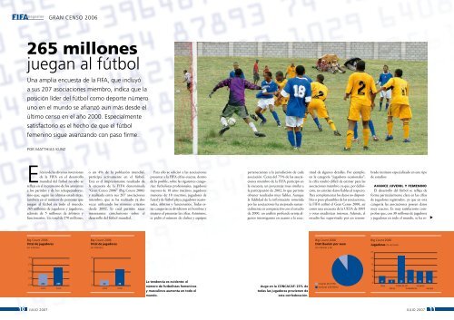 Big Count - FIFA.com