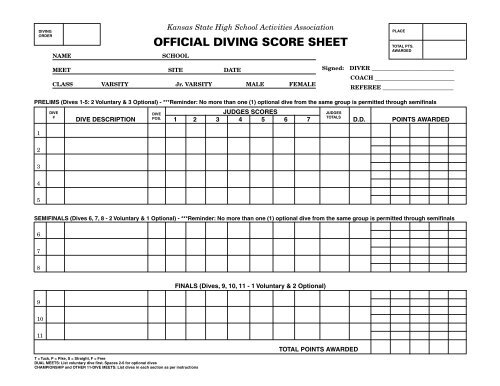 OFFICIAL DIVING SCORE SHEET - kshsaa