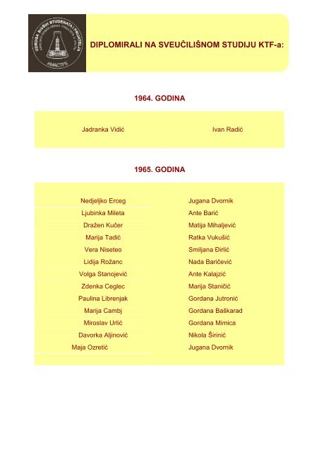 DIPLOMIRALI NA SVEUÄ ILIÅ NOM STUDIJU KTF-a: