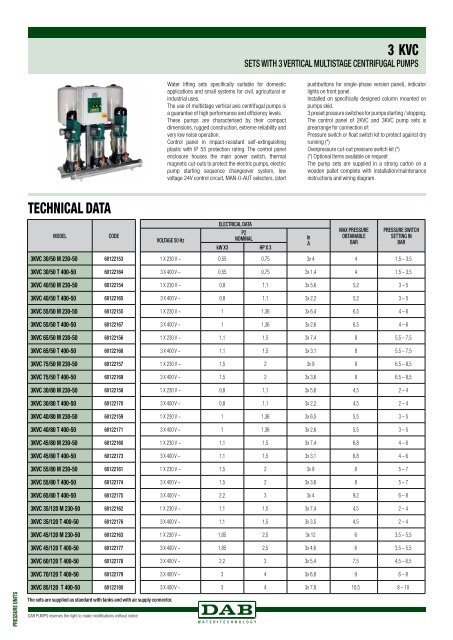 TECHNICAL SHEET DAB Pumps, 47% OFF | www.pinnaxis.com