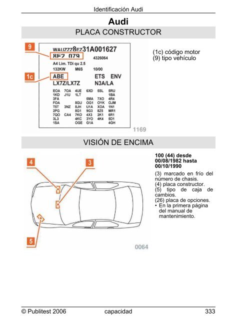 Ejemplo Compendio Normas y capacidades de aceite del ... - Publitest