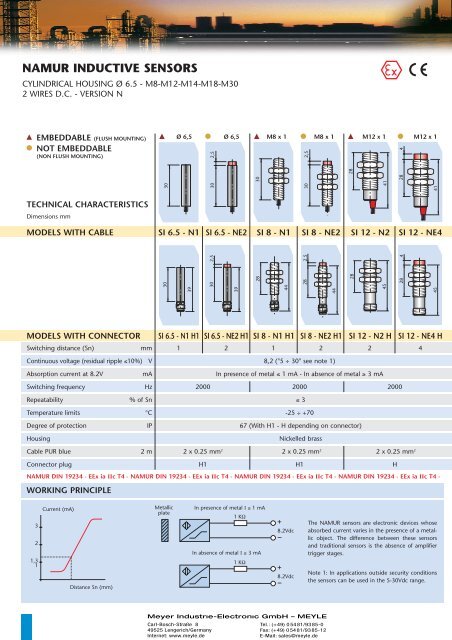namur inductive sensors
