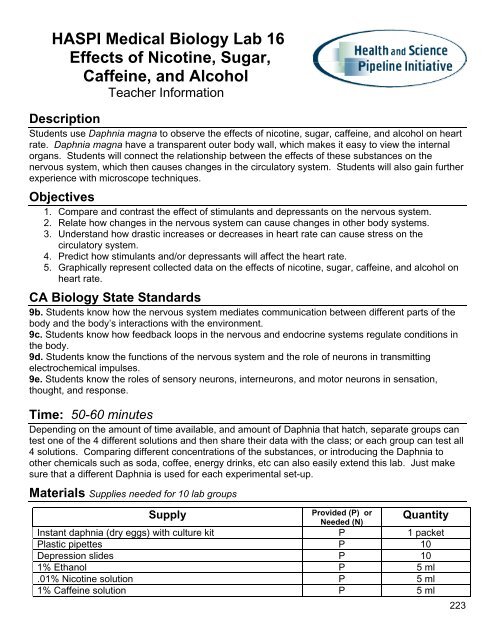 A Level Biology A Snab Core Practical Daphnia Heart Rate 56 Off
