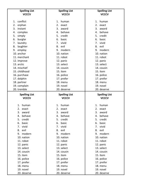 Spelling List VCCCV 1. conflict 2. orphan 3. instant 4. complex 5 ...