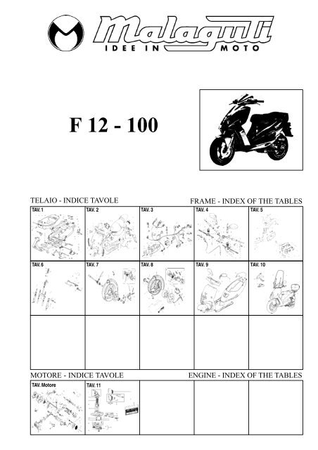 Scooter PHANTOM F12 - 100 cc. - Malaguti