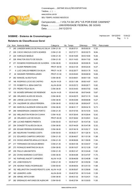 Geral Masculino - Sistime