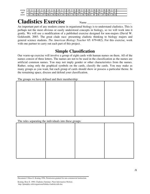 Cladistics Exercise - Home Page for Ross Koning