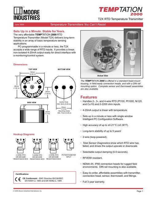 T2X Non-Isolated - Moore Industries International