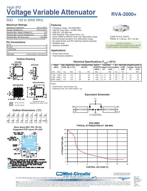 Voltage Variable Attenuator Mini Circuits