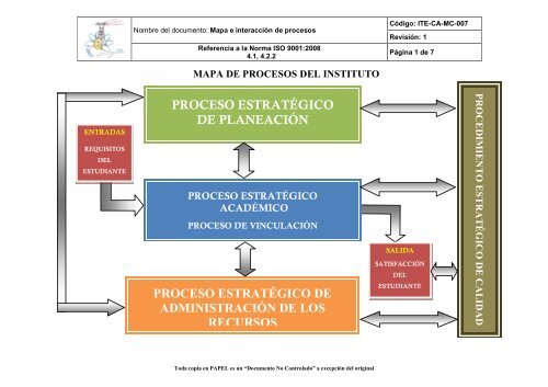 ITE-CA-MC-007- MAPA DE PROCESOS.pdf - Instituto Tecnológico ...