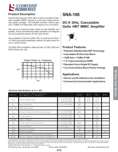 SNA-186 - Datasheets