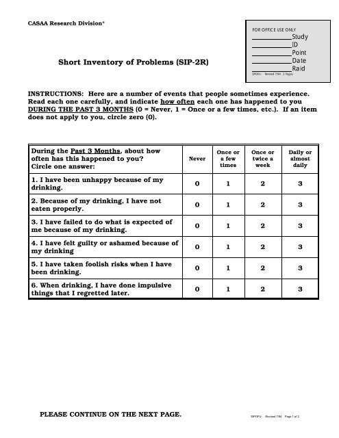 Short Inventory of Problems (SIP-2R)