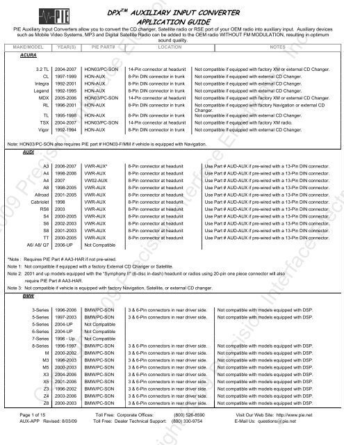 Auxiliary Input Application Guide - Anco Auto Specialties