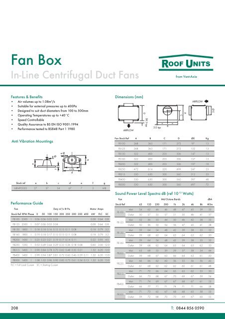 Catalogue Page - Vent-Axia
