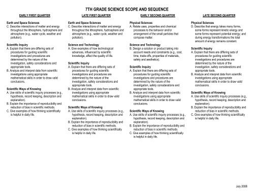 7TH GRADE SCIENCE SCOPE AND SEQUENCE