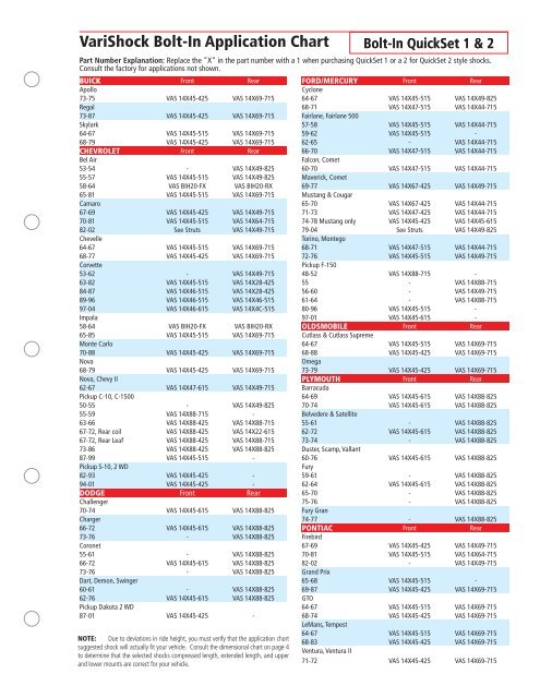 Refer To Chart For Additional Applications Chris Alstons Chassisworks