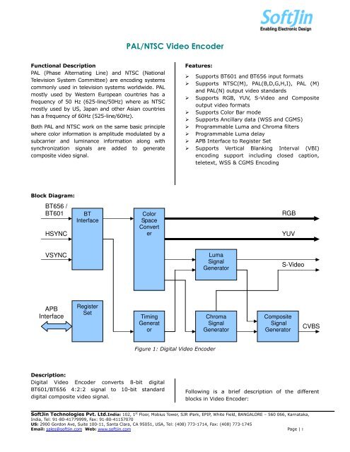 PAL/NTSC Video Encoder - SoftJin Technologies