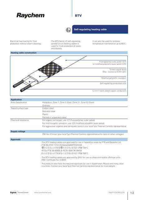Download Brochure - Raychem RPG
