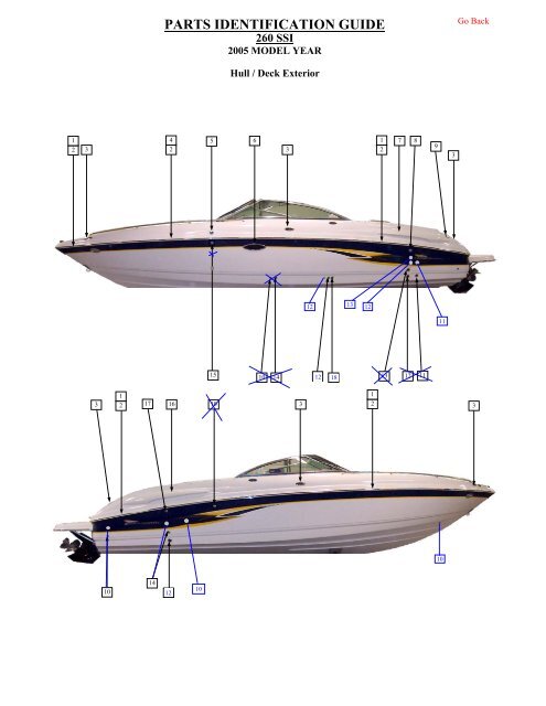 PARTS IDENTIFICATION GUID