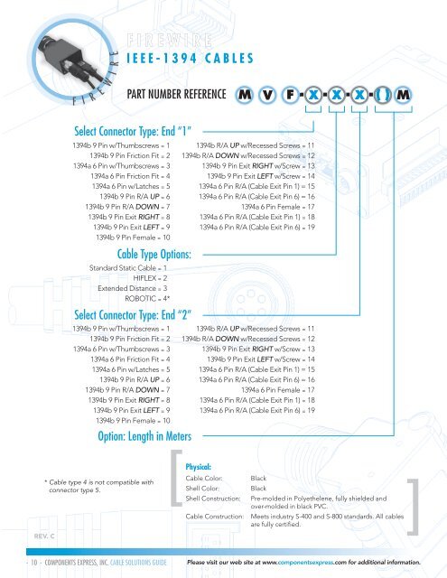 E FIREWIRE - Components Express, Inc.
