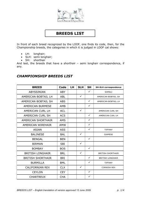 BREEDS LIST - Loof