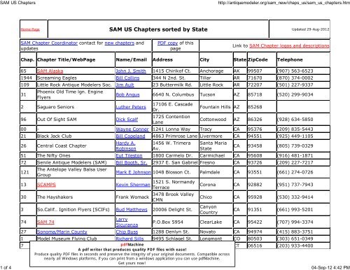 SAM US Chapters sorted by State - Society of Antique Modelers