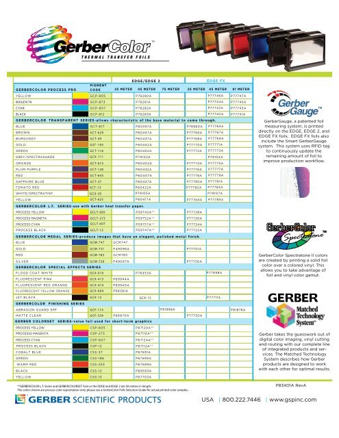 Gerber Scientific Logo